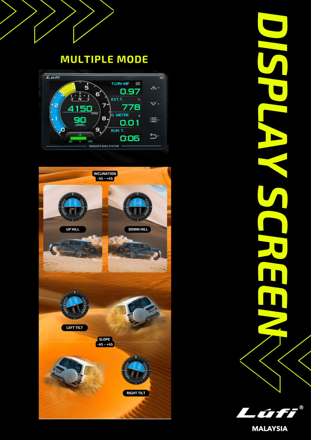 LUFI XS Revolution OBD2 Meter Gauge - Lufi Malaysia